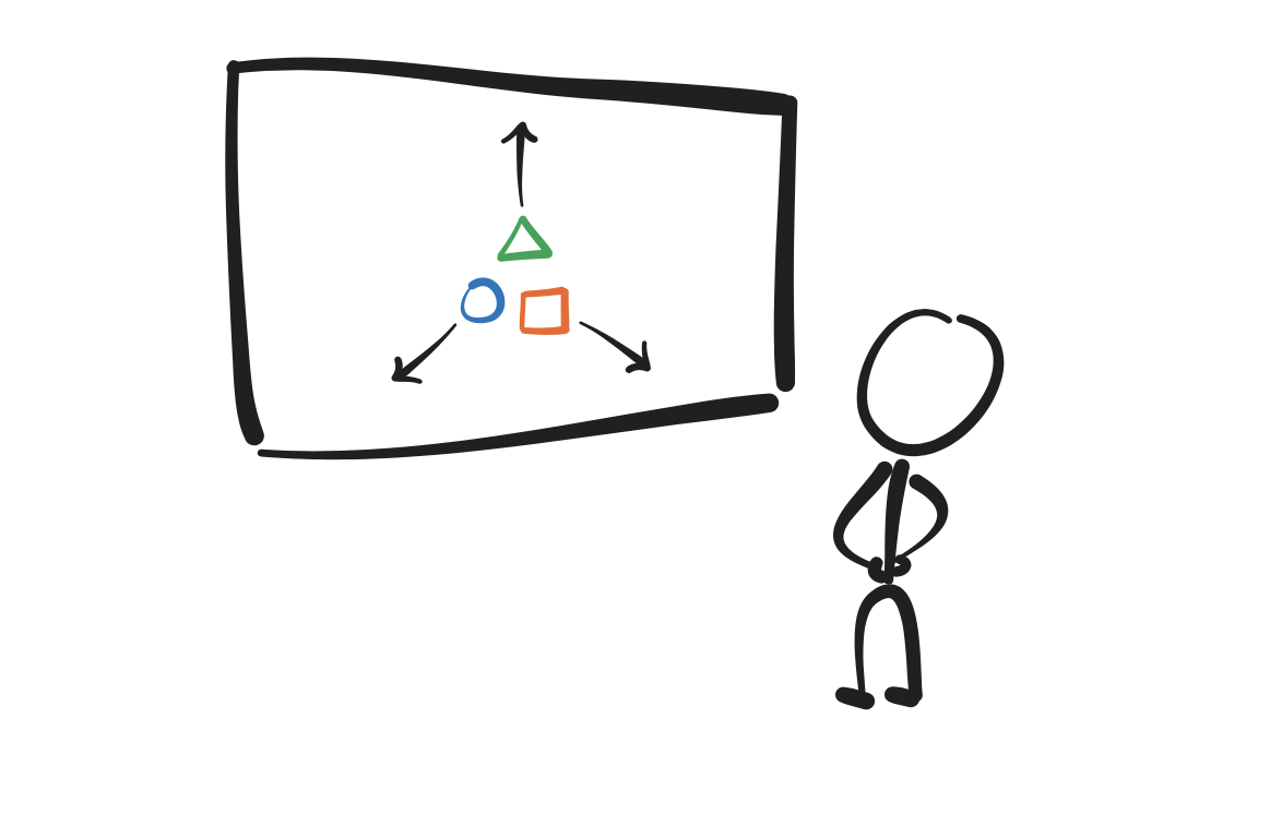 Start from Zero – marcusschaller.com